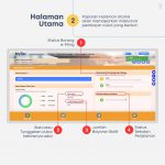 Form BE 2024 – Fang & Co