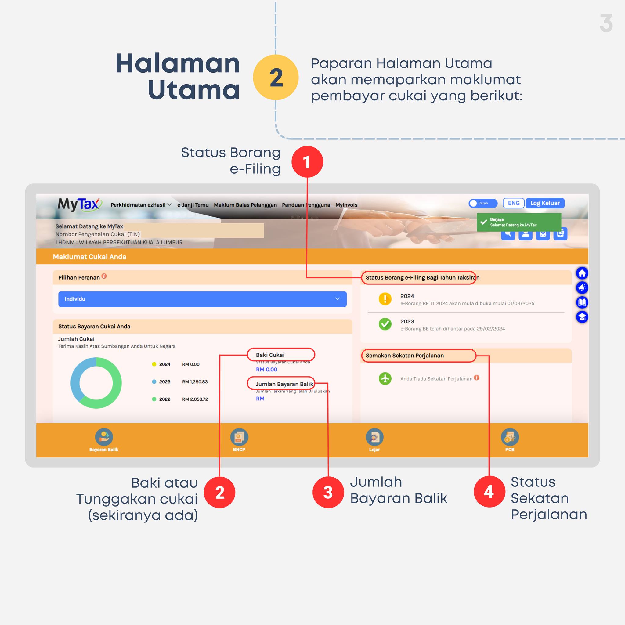 Form BE 2024 – Fang & Co