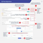 Form BE 2024 – Fang & Co